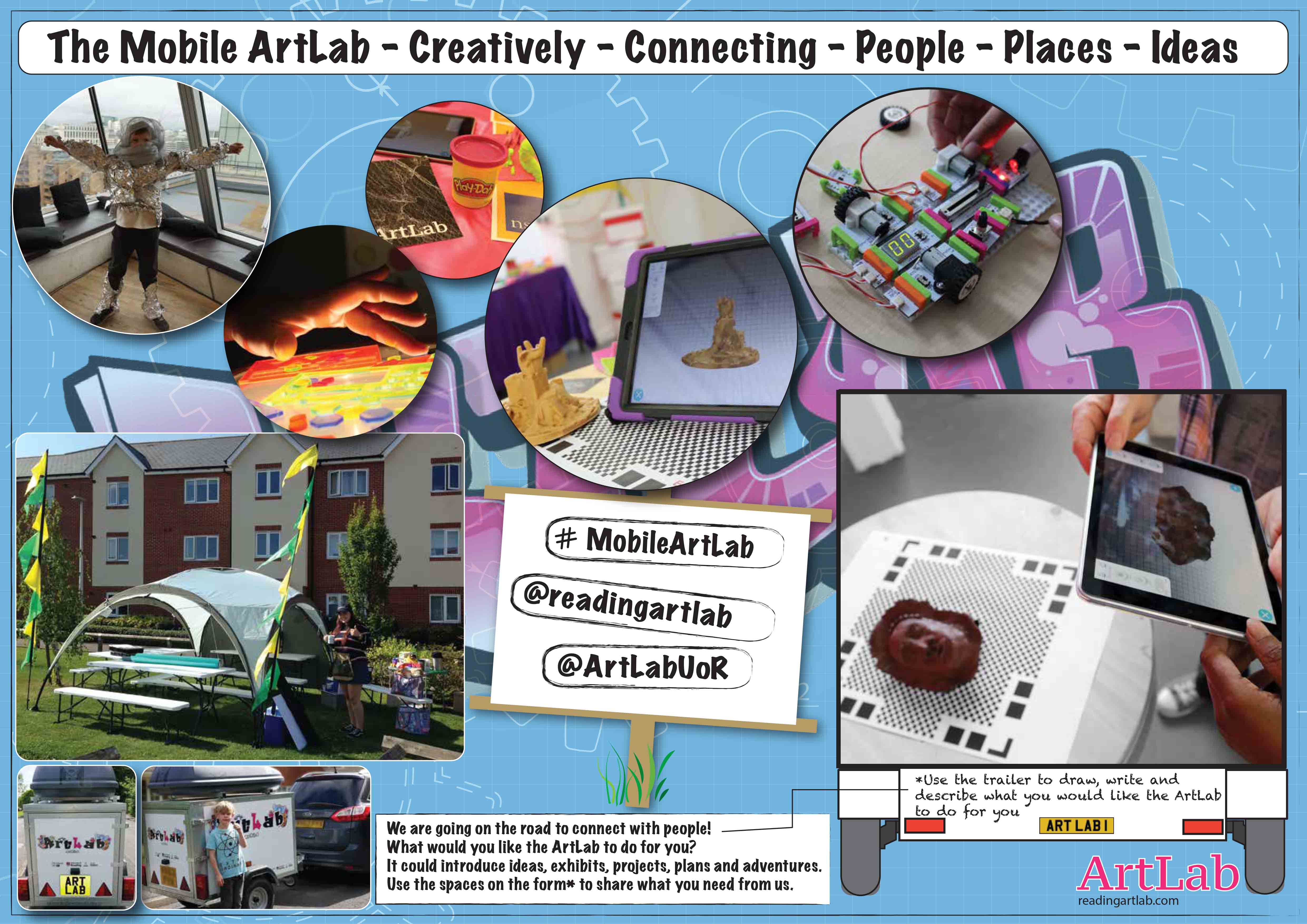 Mobile ArtLab – ArtLab